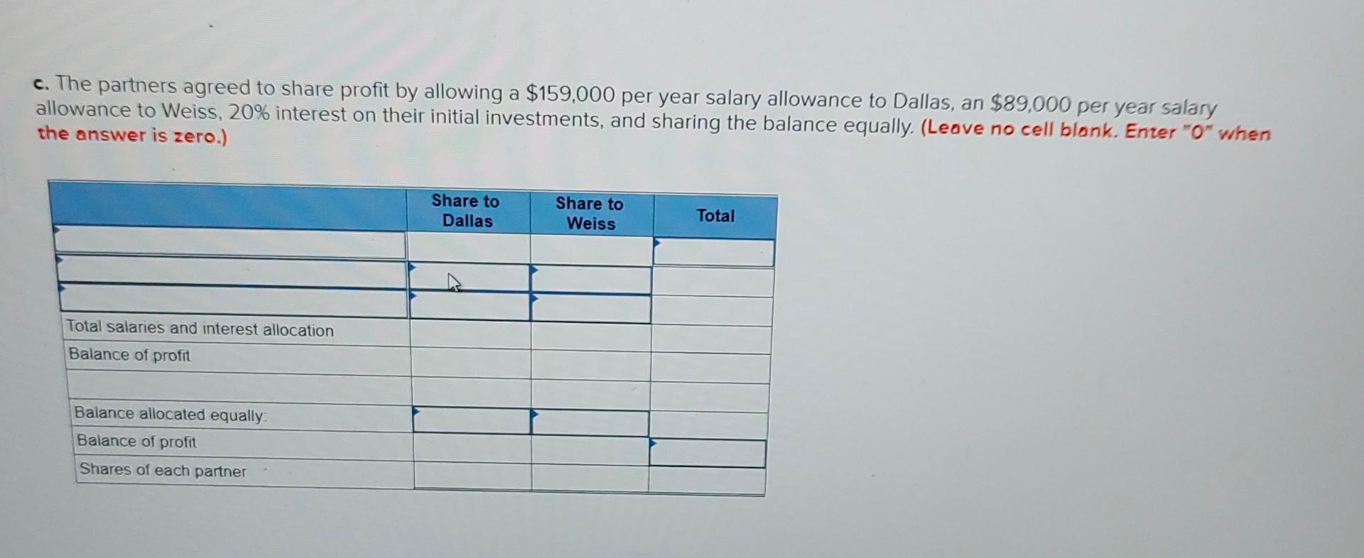Solved Exercise 11-4 Profit allocation in a partnership LO3 | Chegg.com