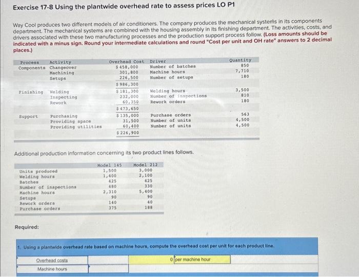 Solved Exercise 17-8 Using the plantwide overhead rate to | Chegg.com