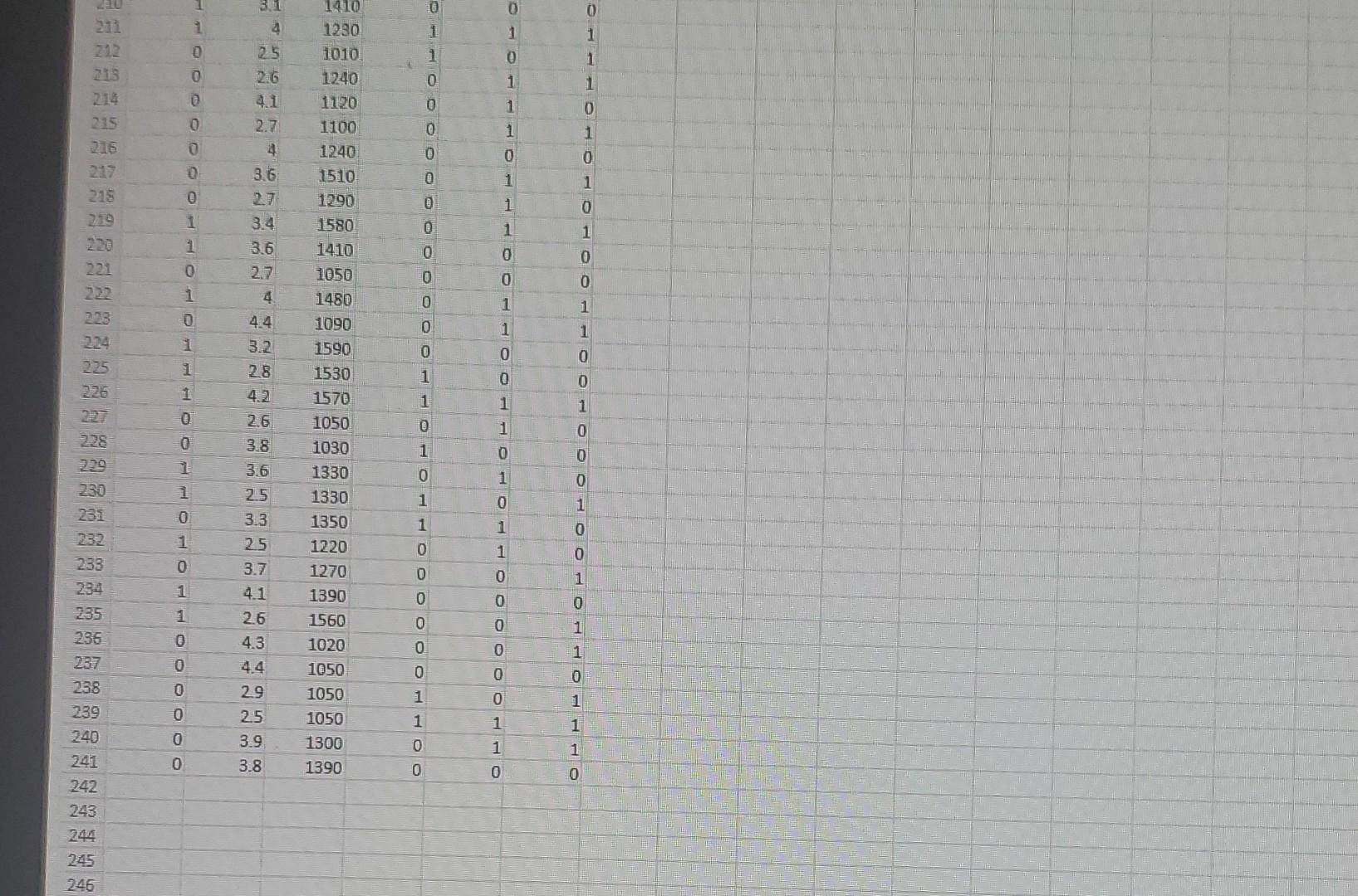 Solved Several studies have reported lower participation in | Chegg.com