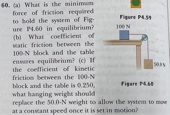 Solved (a) What is the minimum force of friction required to | Chegg.com