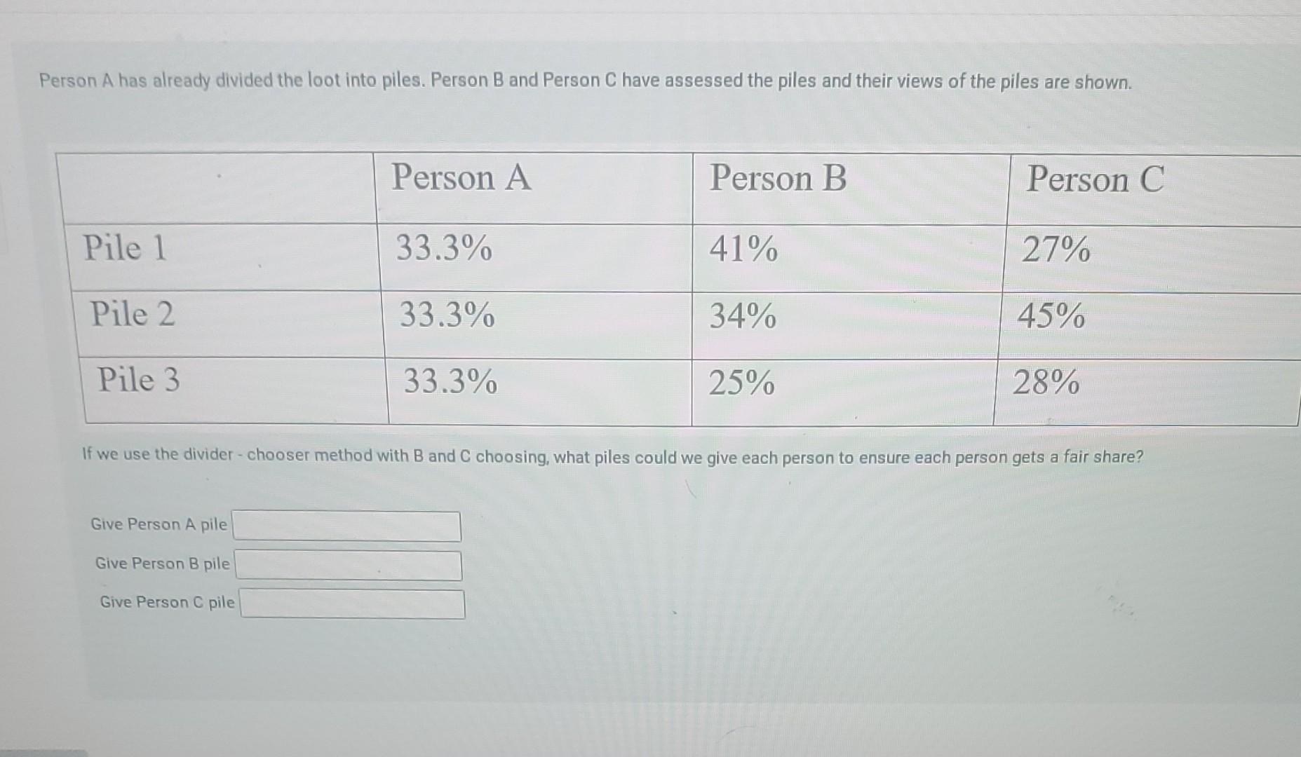 Solved Person A has already divided the loot into piles. | Chegg.com