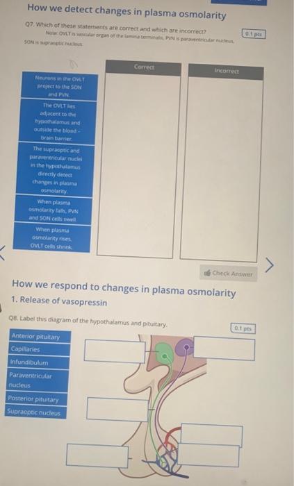How we detect changes in plasma osmolarity 97. Which | Chegg.com