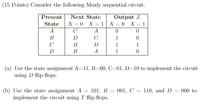 Solved Consider the following Mealy sequential | Chegg.com