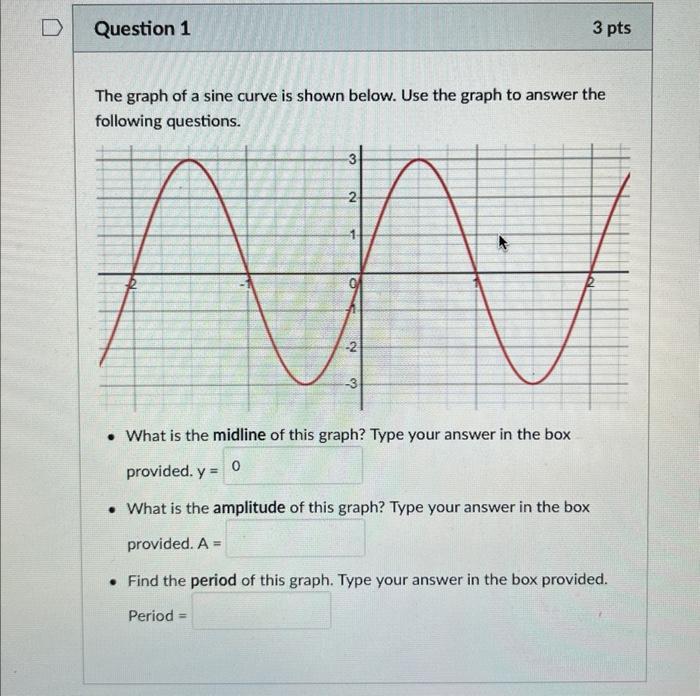 Solved The graph of a sine curve is shown below. Use the | Chegg.com