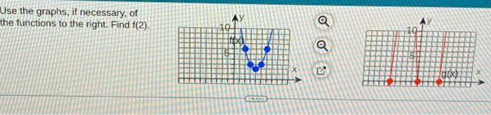 Solved Use the graphs, if necessary, of the functions to the | Chegg.com