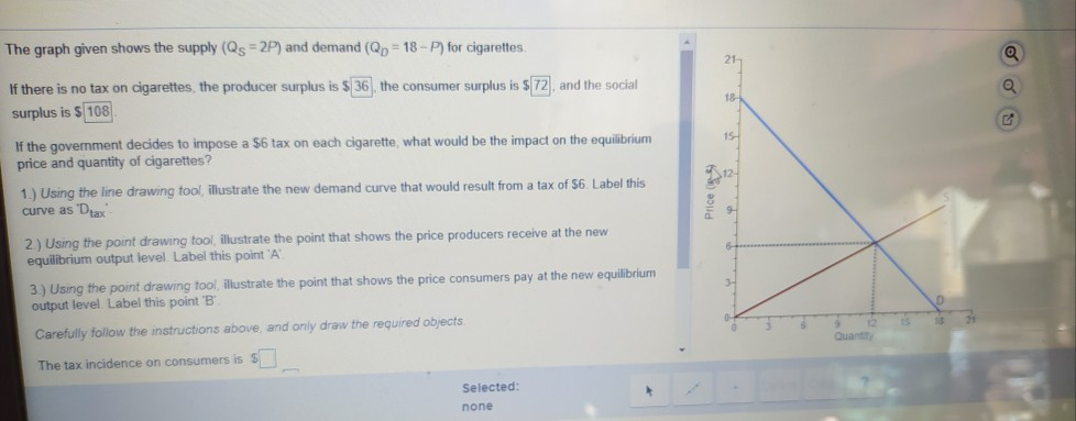 Solved The graph given shows the supply (Qs = 2P) and demand | Chegg.com