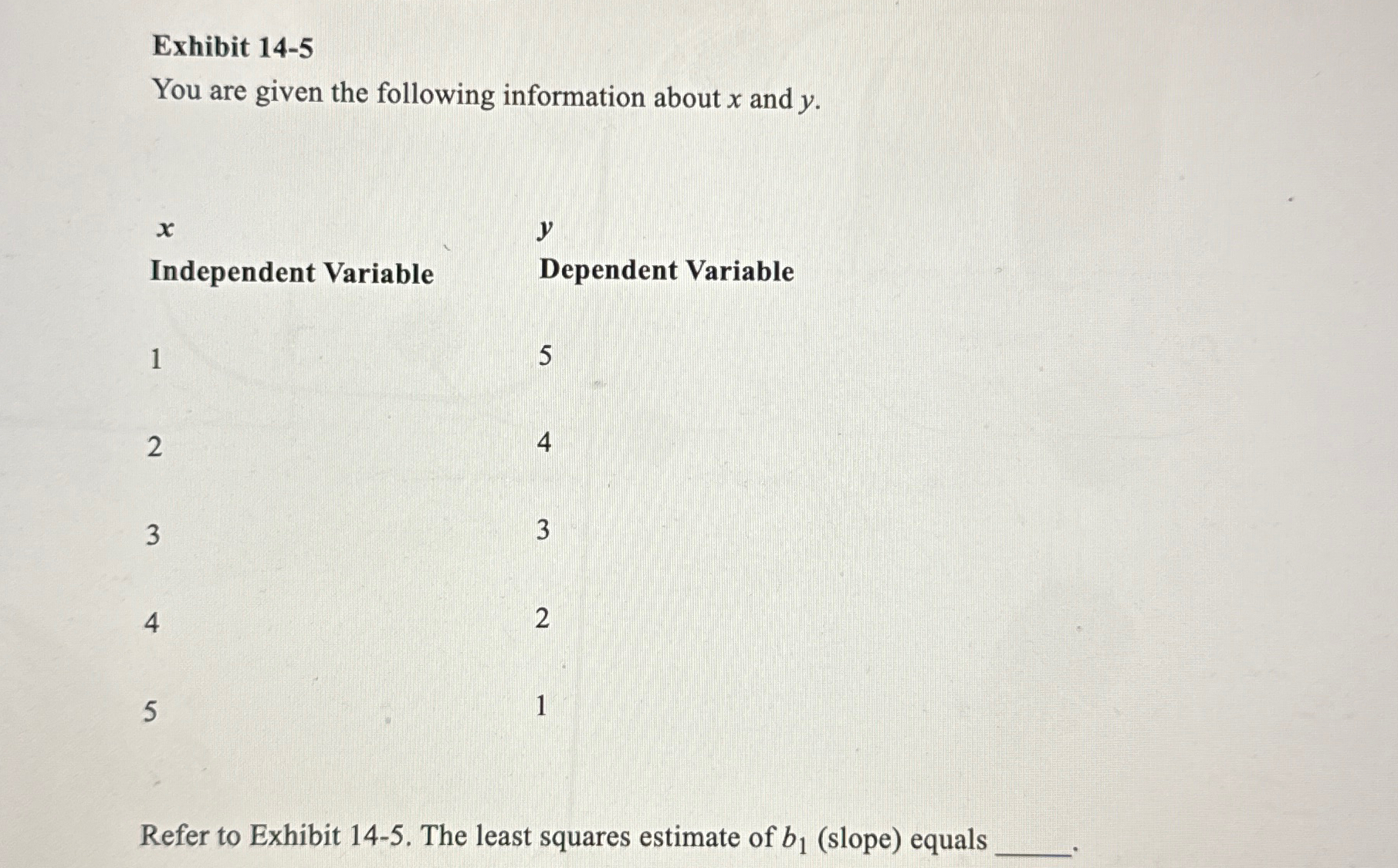 Solved Exhibit 14-5You are given the following information | Chegg.com