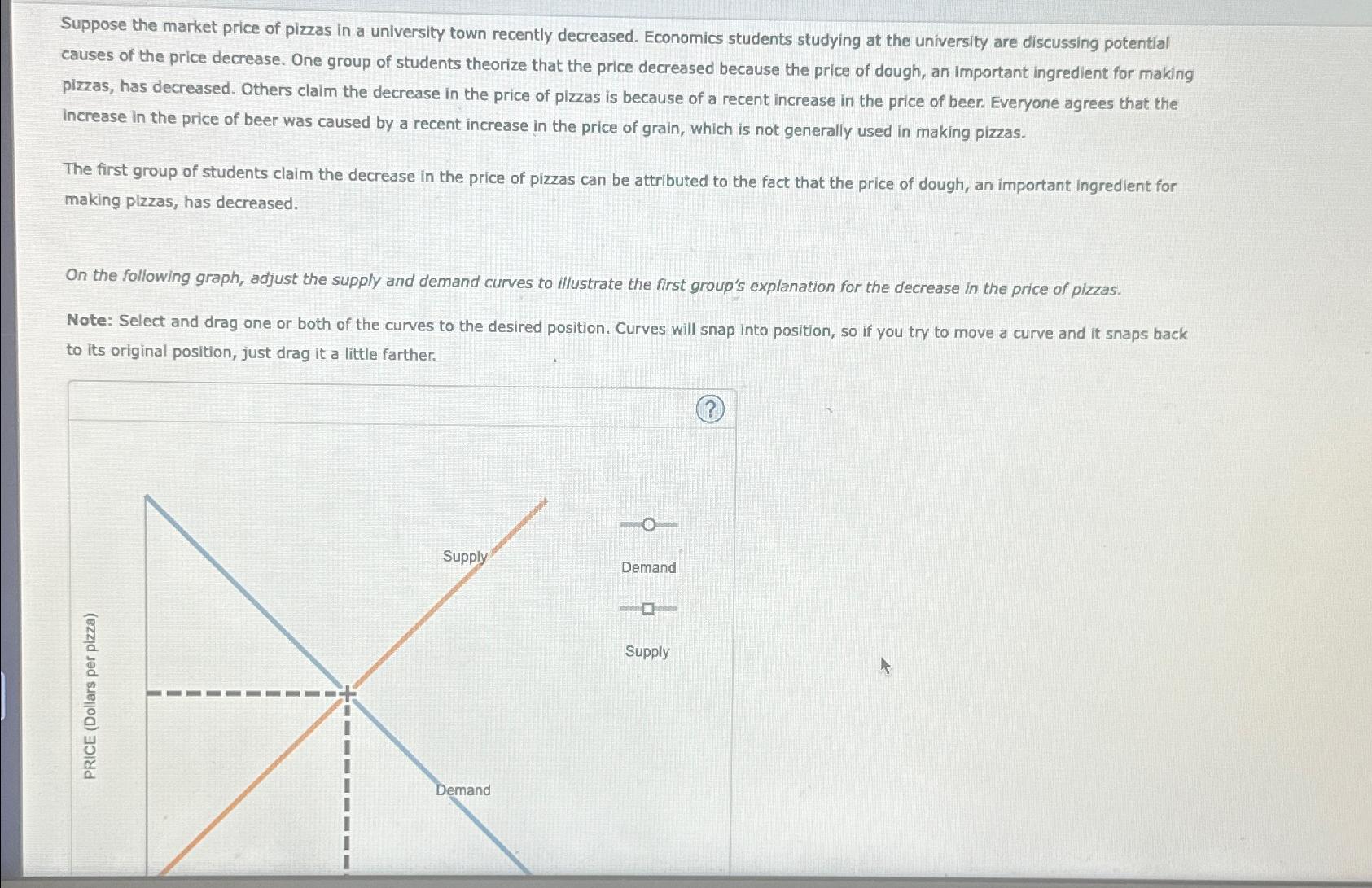 Solved Suppose the market price of pizzas in a university | Chegg.com