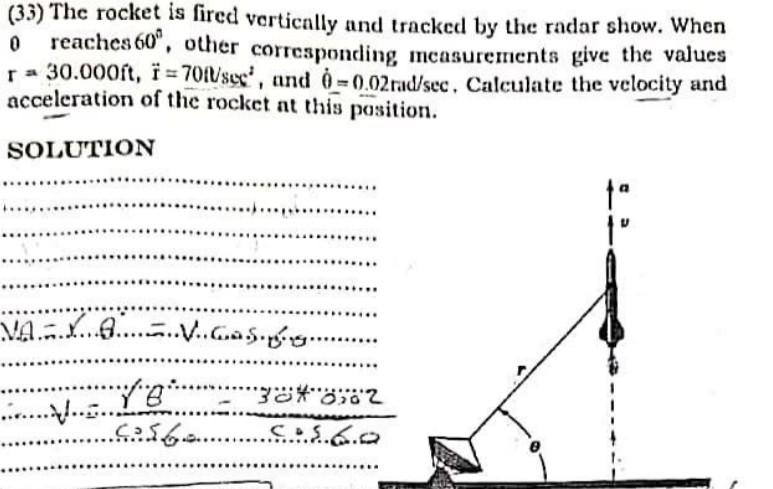 Solved 0 (33) The rocket is fired vertically and tracked by | Chegg.com