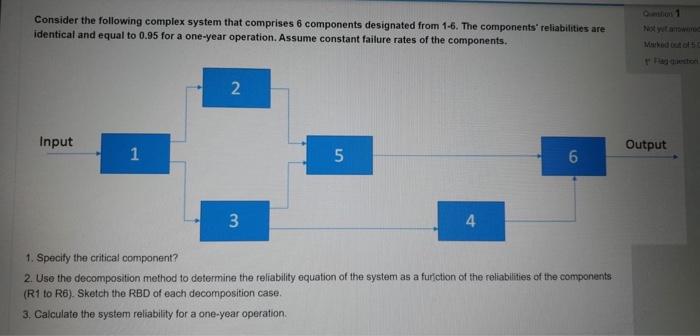 Consider the following complex system that comprises | Chegg.com