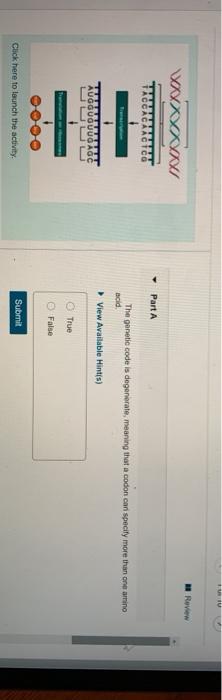 Solved ХХХХХХХХ/ Part A The genetic code is degenerate | Chegg.com