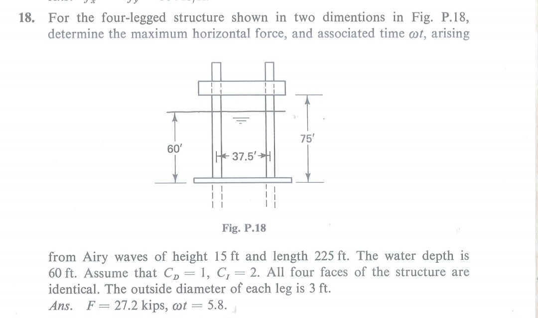 Solved For the four-legged structure shown in two dimentions | Chegg.com