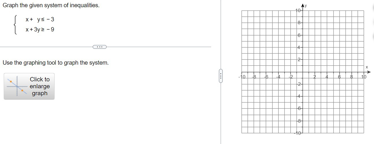 Solved Graph the given system of | Chegg.com