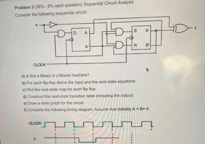Solved Problem 3 (36% -6% each question) Sequential Circuit | Chegg.com