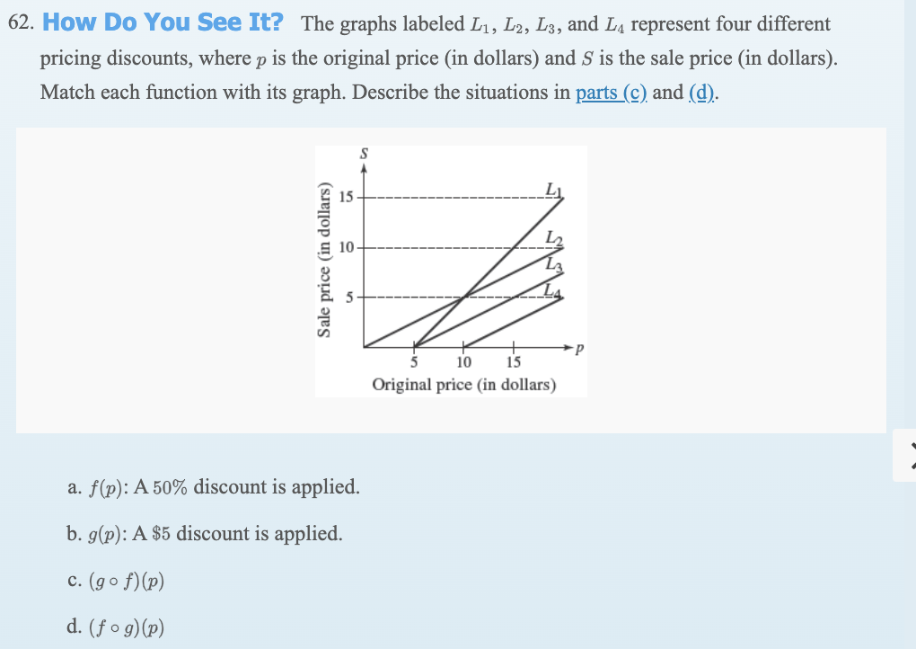 Solved How Do You See It? ﻿The graphs labeled L1,L2,L3, ﻿and | Chegg.com