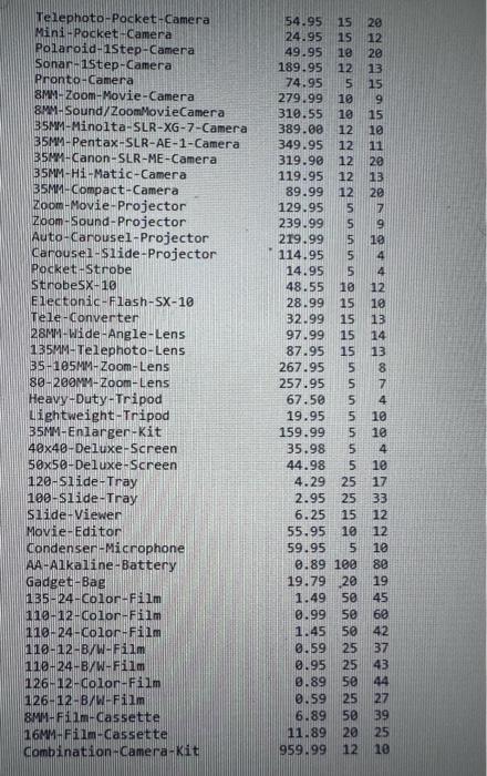 Solved ostream \& operator ≪
