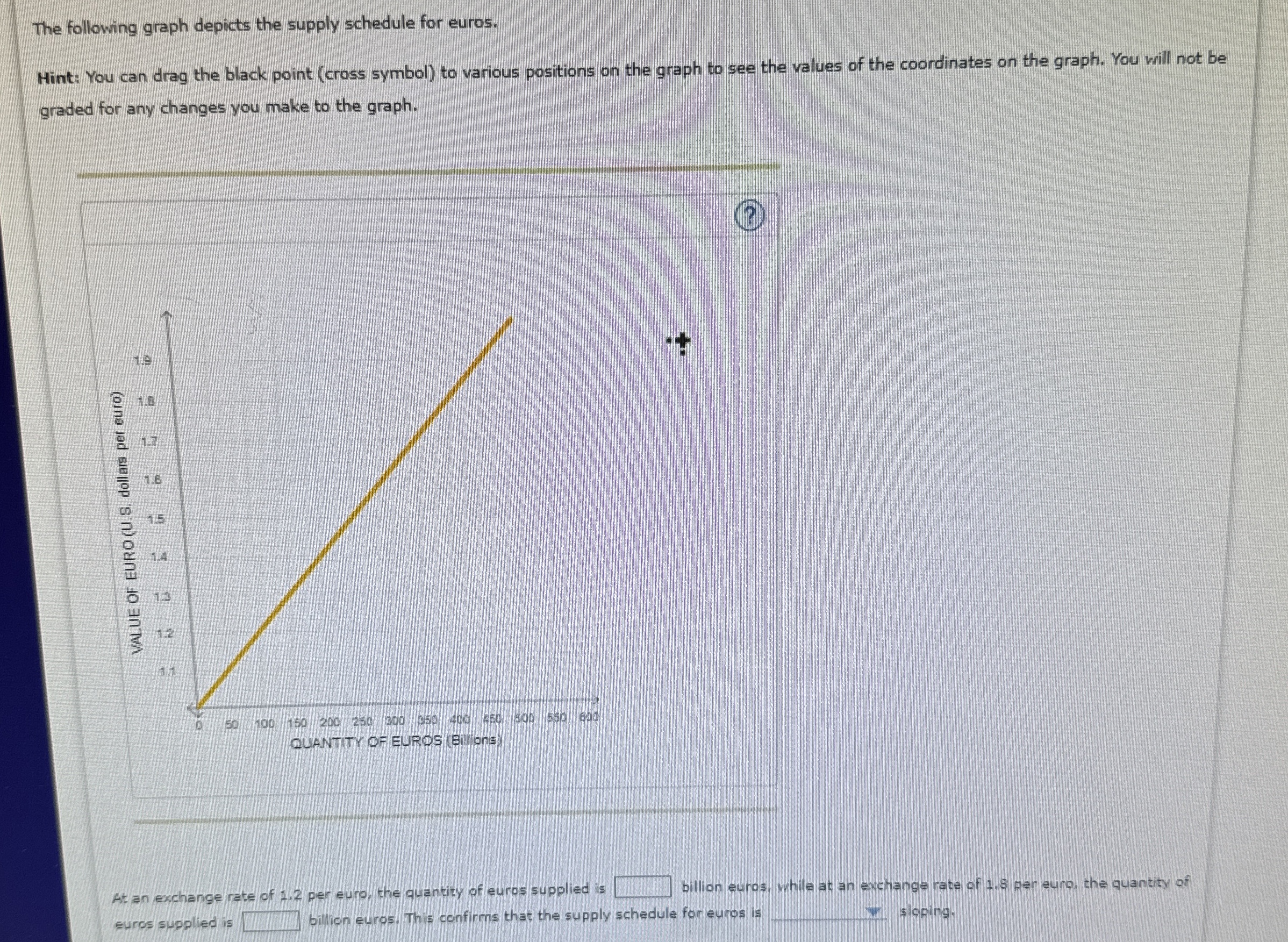 Solved The following graph depicts the supply schedule for | Chegg.com