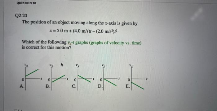 Solved Q2.20 The position of an object moving along the | Chegg.com