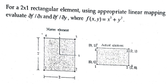 Solved For a 2×1 ﻿rectangular element, using appropriate | Chegg.com