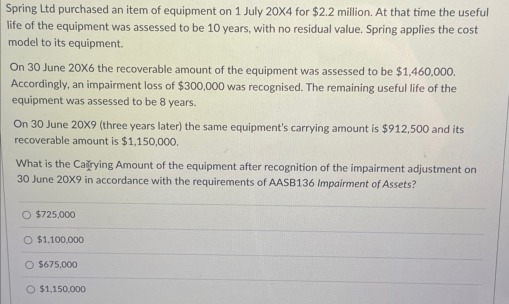 Solved Spring Ltd purchased an item of equipment on 1 ﻿July | Chegg.com