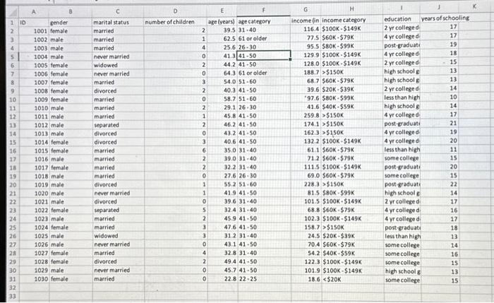 Solved To answer the questions that follow, download an | Chegg.com