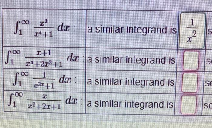 Solved (1 point) For each of the following integrals, give a | Chegg.com