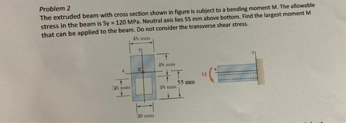 Solved The extruded beam with cross section shown in figure | Chegg.com