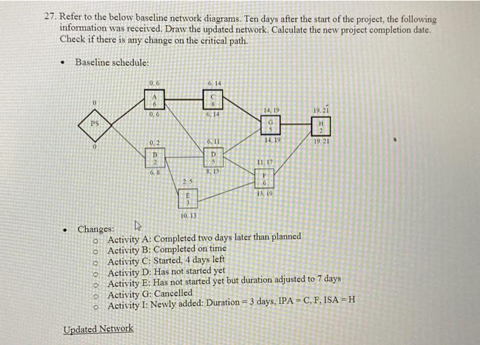 Solved 27. Refer to the below baseline network diagrams. Ten | Chegg.com