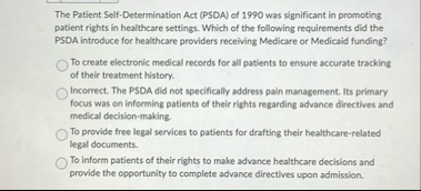 Solved The Patient Self-Determination Act (PSDA) ﻿of 1990 | Chegg.com