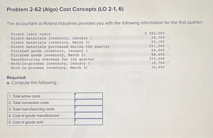 Solved Problem 2-62 (Algo) Cost Concepts (LO 2-1, 6) The | Chegg.com Solved Problem 2-62 (Algo) Cost Concepts (LO 2-1, 6) The | Chegg.com
