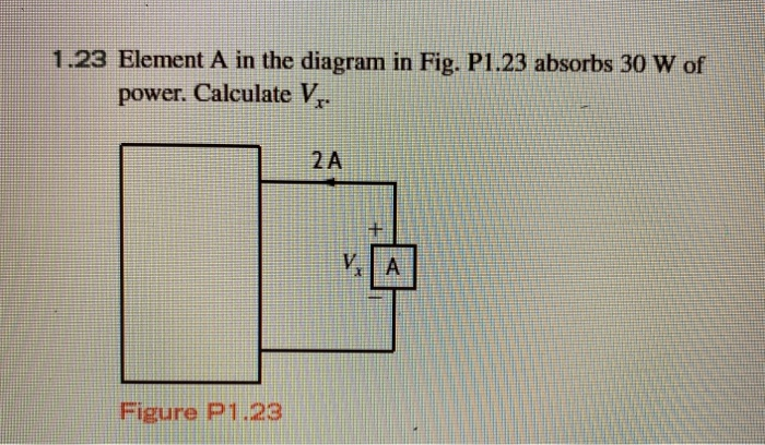 Solved 1.21 Calculate the power absorbed by element A in | Chegg.com
