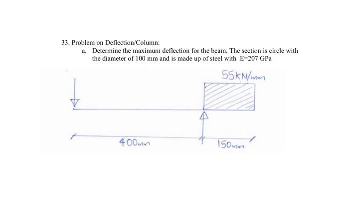 Solved 33. Problem on Deflection/Column: a. Determine the | Chegg.com