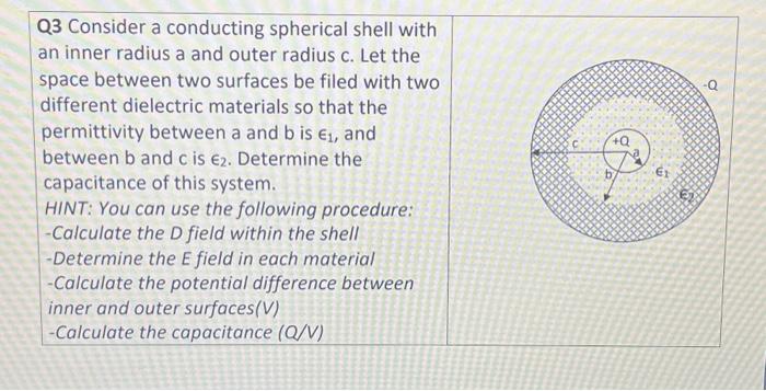 Solved Q3 Consider a conducting spherical shell with an | Chegg.com