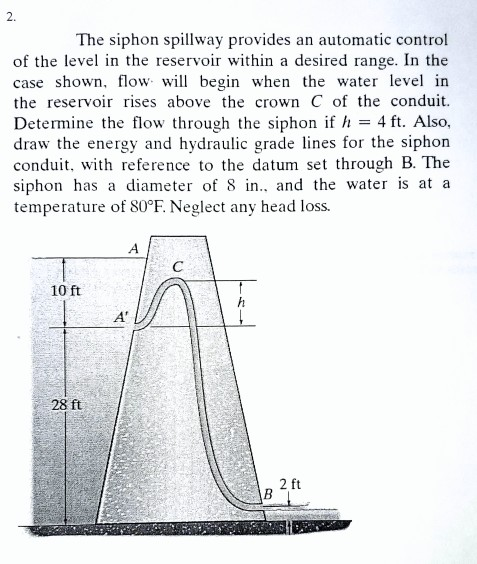 Solved 2. The siphon spillway provides an automatic control | Chegg.com