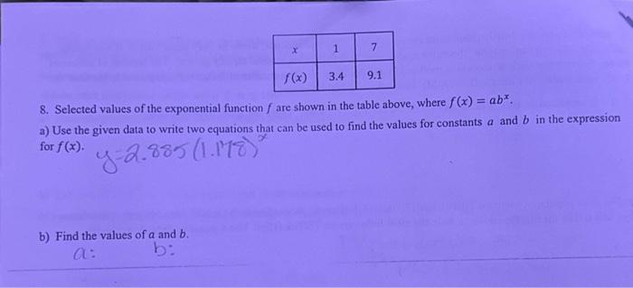 Solved 8. Selected values of the exponential function f are | Chegg.com
