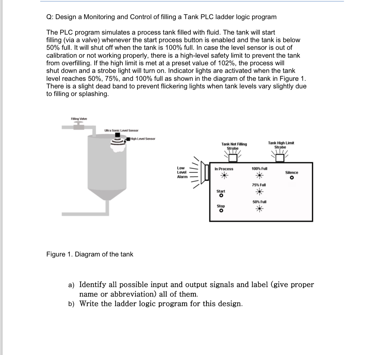 Solved Q: Design a Monitoring and Control of filling a Tank | Chegg.com