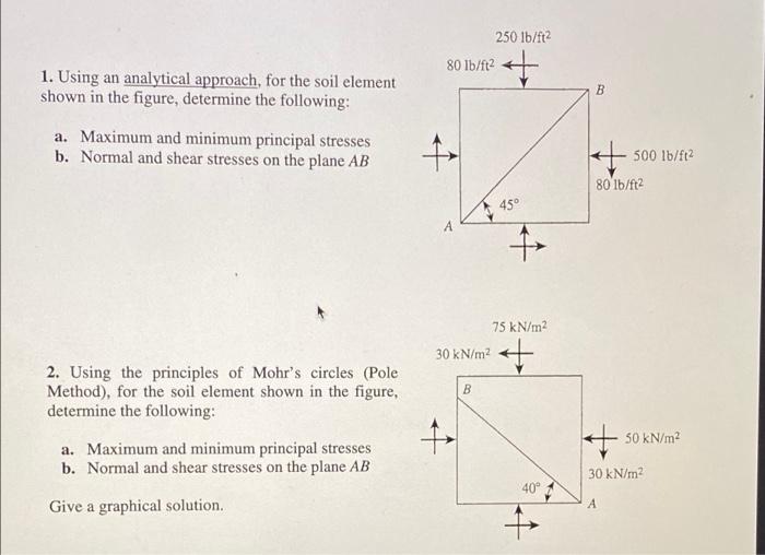Solved 250 lb/ft2 80 lb/ft2 1. Using an analytical approach, | Chegg.com