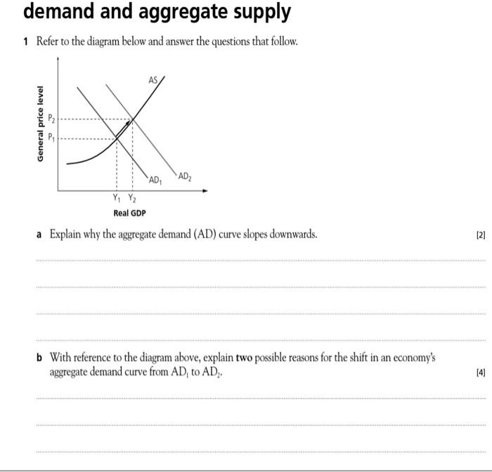 Solved demand and aggregate supply 1 Refer to the diagram | Chegg.com
