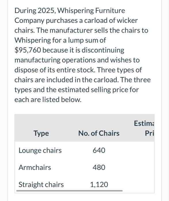 Solved During 2025 , Whispering Furniture Company purchases | Chegg.com