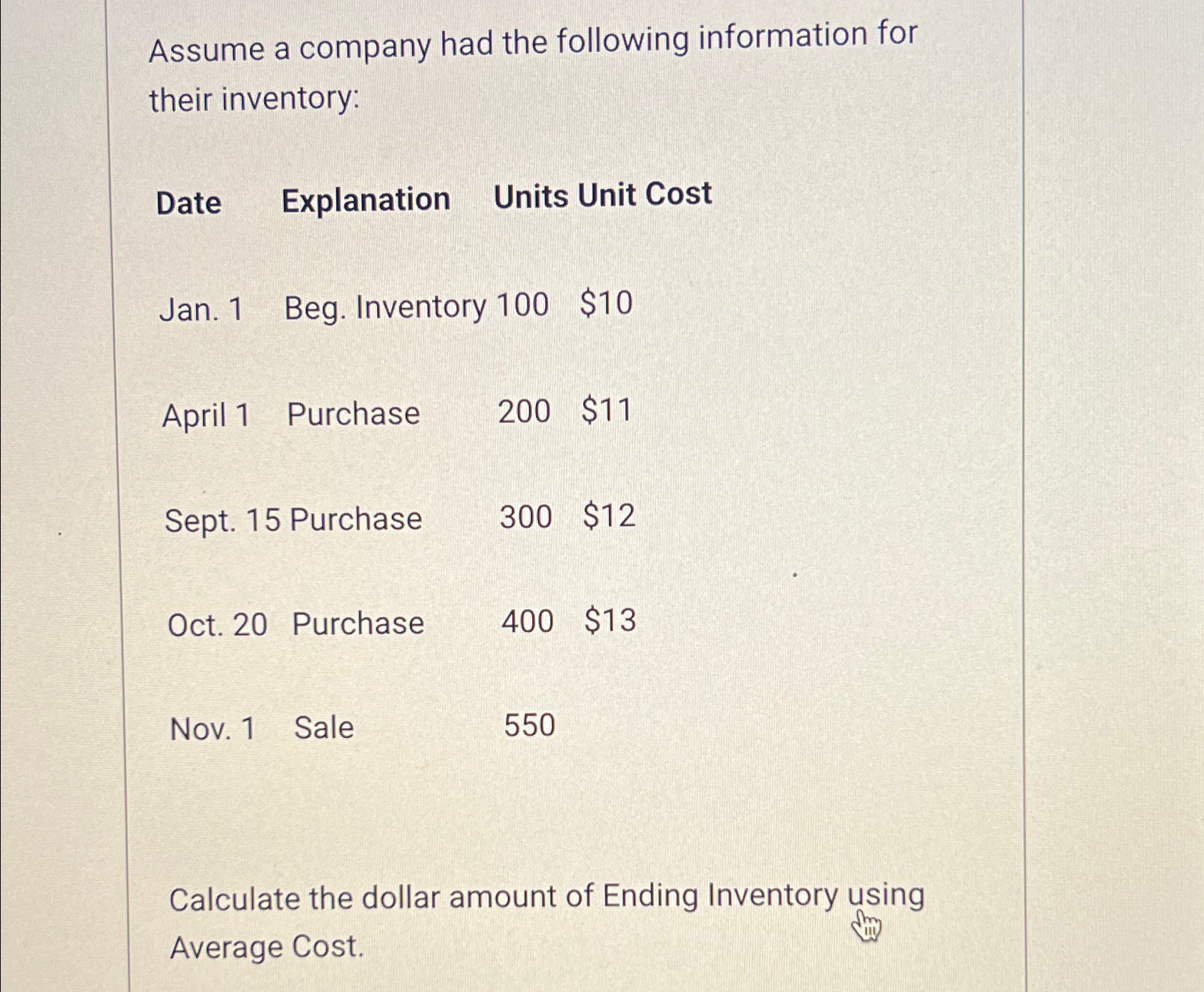 Solved Assume a company had the following information for | Chegg.com