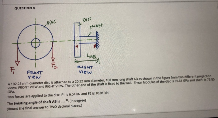 Solved L3 IF 90 dz D L₂ A rod has three segments AB, BC and | Chegg.com