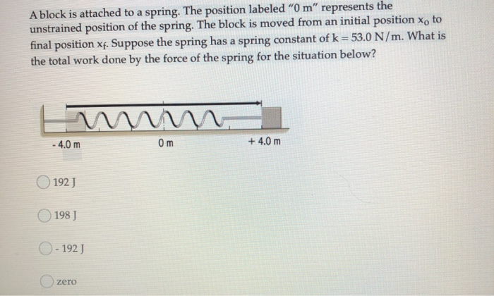 Solved A block is attached to a spring. The position labeled | Chegg.com