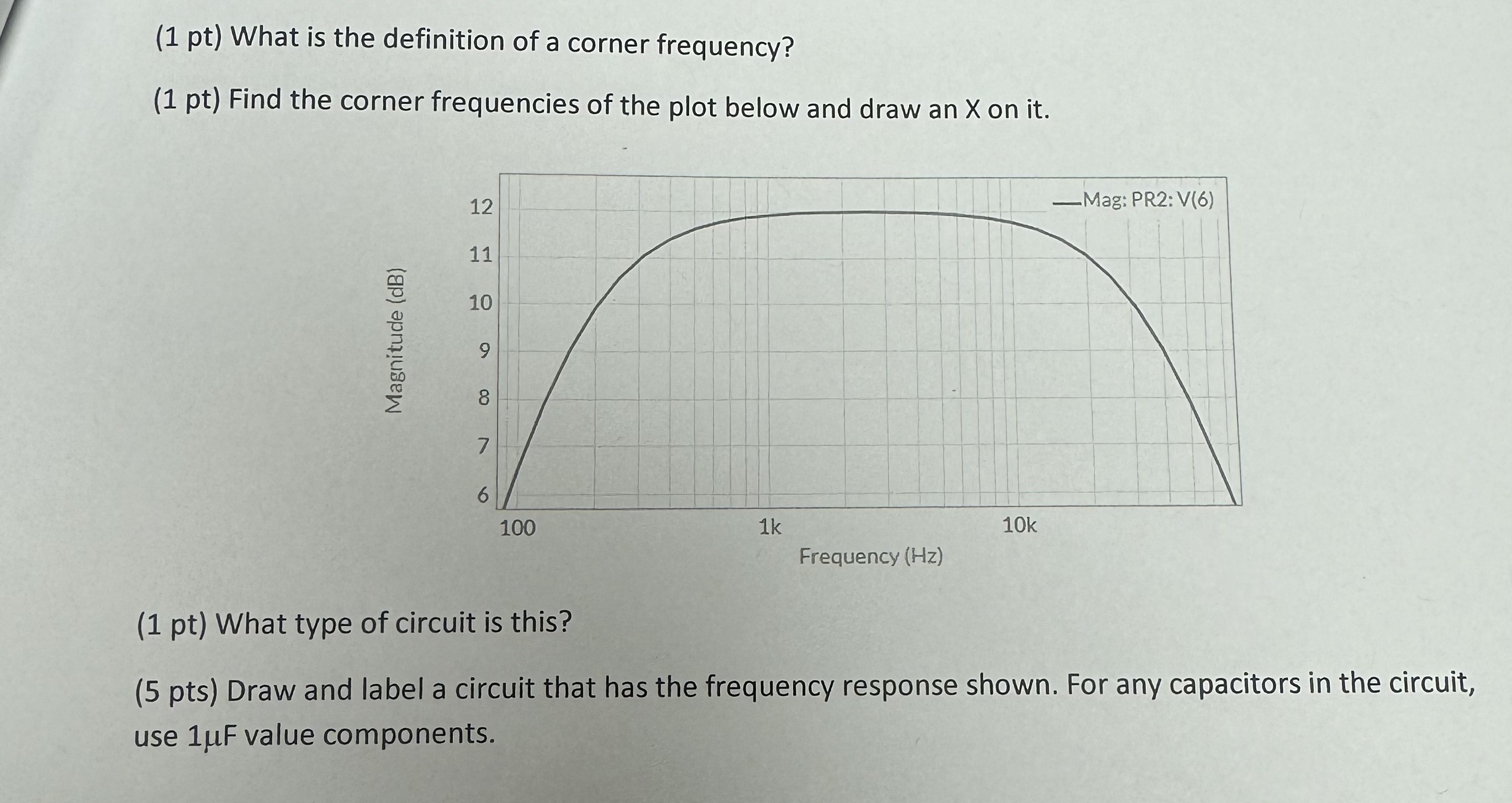 Solved (1 ﻿pt) ﻿What is the definition of a corner | Chegg.com