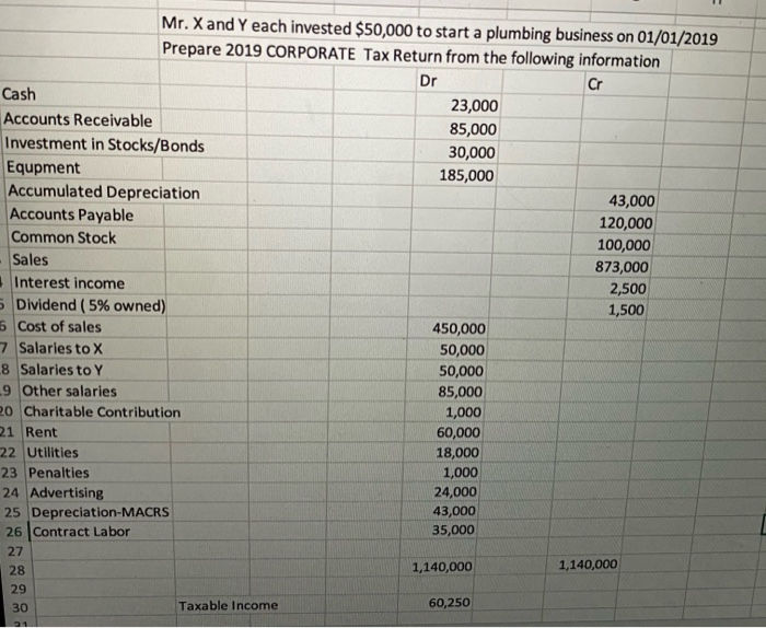 Solved how do i file schedule L (balance sheet per book) for | Chegg.com