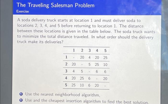 Solved The Traveling Salesman Problem Exercise A soda | Chegg.com
