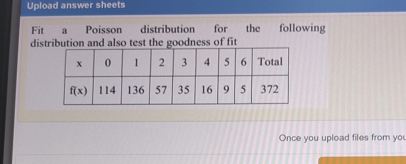 Solved Upload answer sheets Fit a Poisson distribution for | Chegg.com