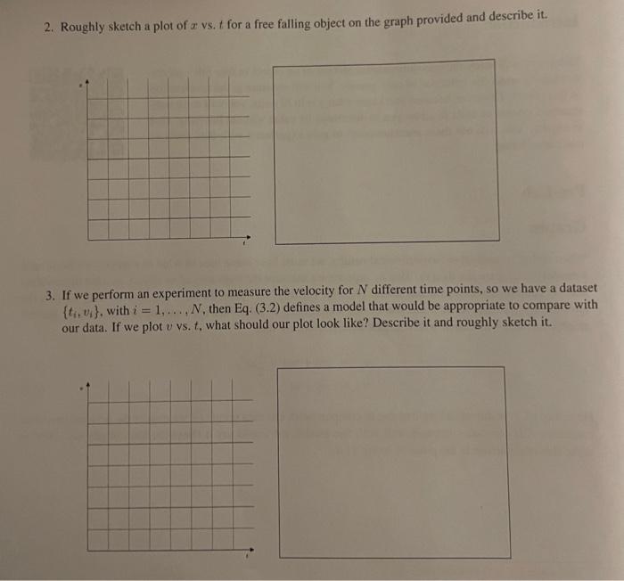 2. Roughly sketch a plot of x vs, t for a free | Chegg.com