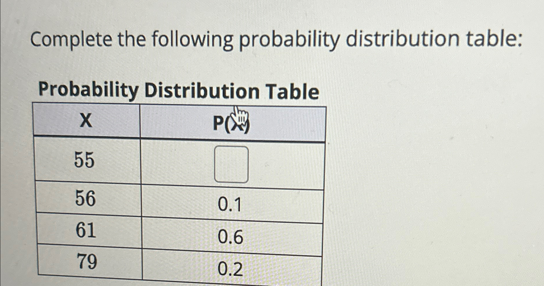 Solved Complete the following probability distribution | Chegg.com