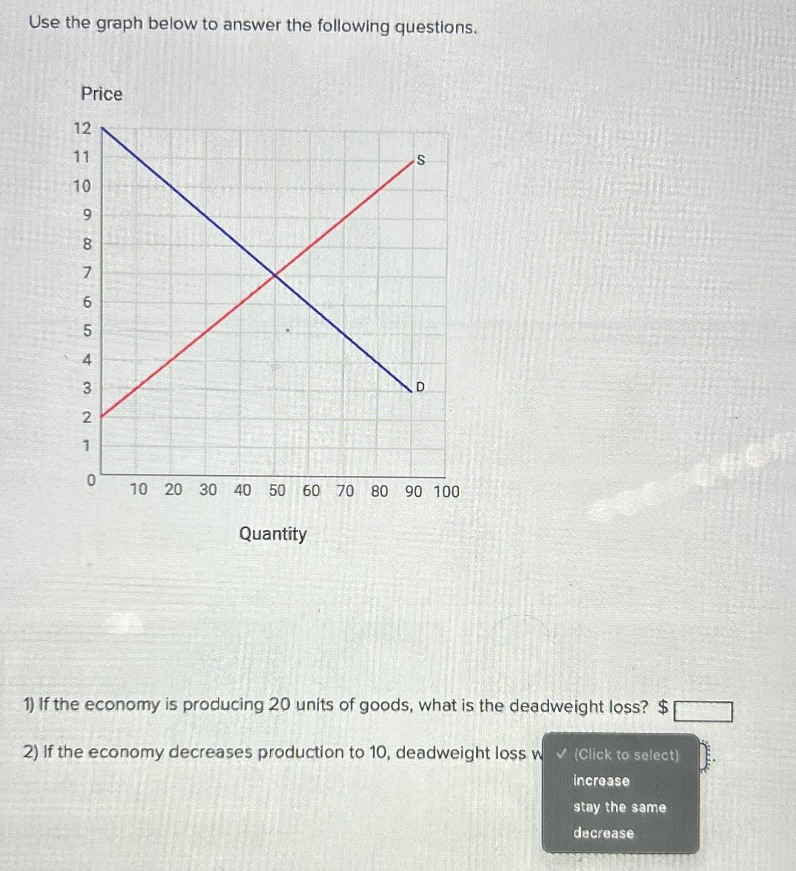 Solved Use the graph below to answer the following | Chegg.com