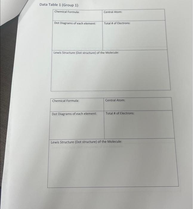 Solved Procedure 1. Select two compounds in Group 1, two | Chegg.com